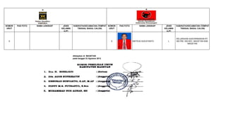 02 form be dct pks dan pdip 2014 magetan | PDF