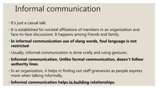 Forms of communication | PPTX