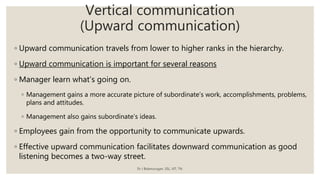 Forms of communication | PPTX