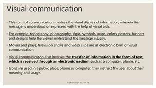 Forms of communication | PPTX
