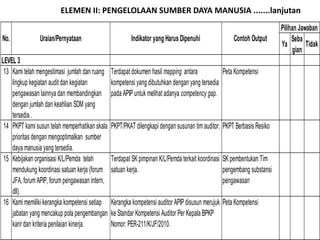 02 formulir isian self assessment level 2_2015_output | PPTX