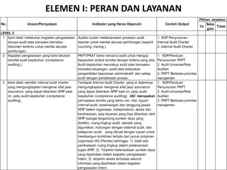 02 formulir isian self assessment level 2_2015_output | PPTX