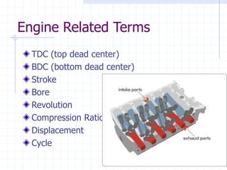 02 Four Stroke theory.ppt