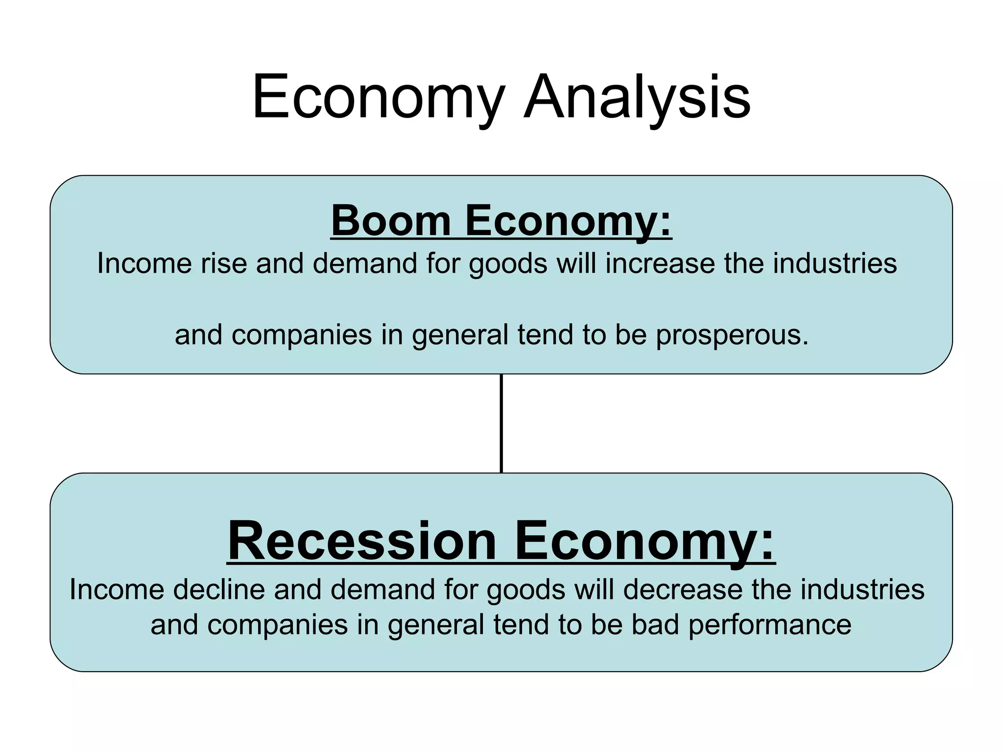 02 fundamental analysis | PPT