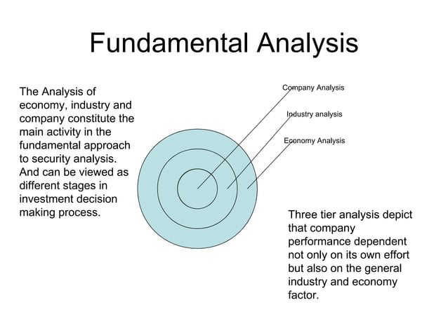 02 fundamental analysis | PPT