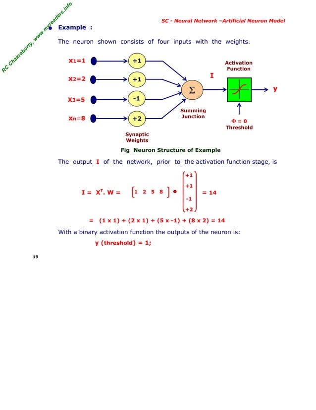 Fundamentals of Neural Network (Soft Computing) | PDF | Artificial Intelligence | Technology ...