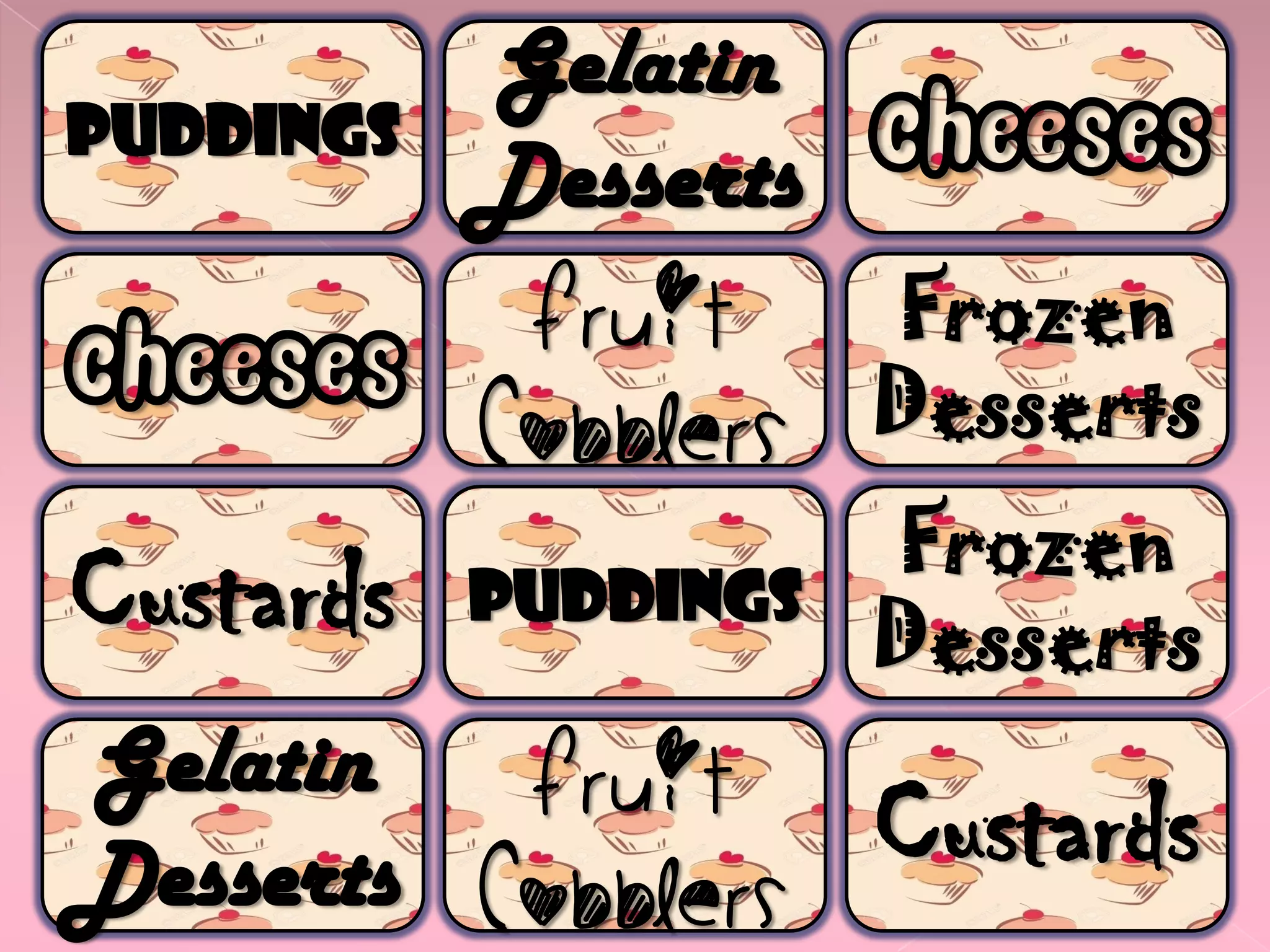 02 fundamentals of plating desserts | PDF