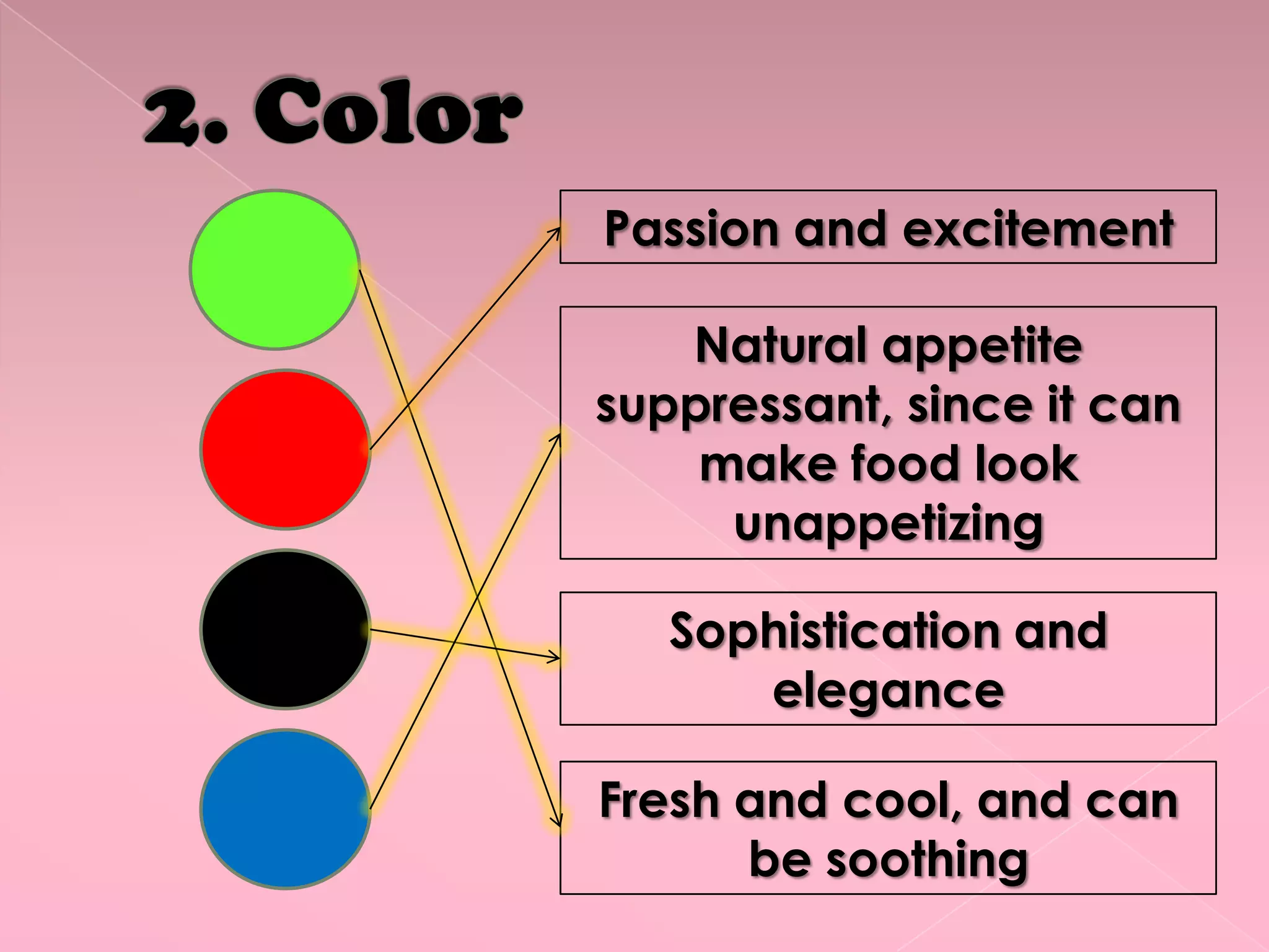 02 fundamentals of plating desserts | PDF