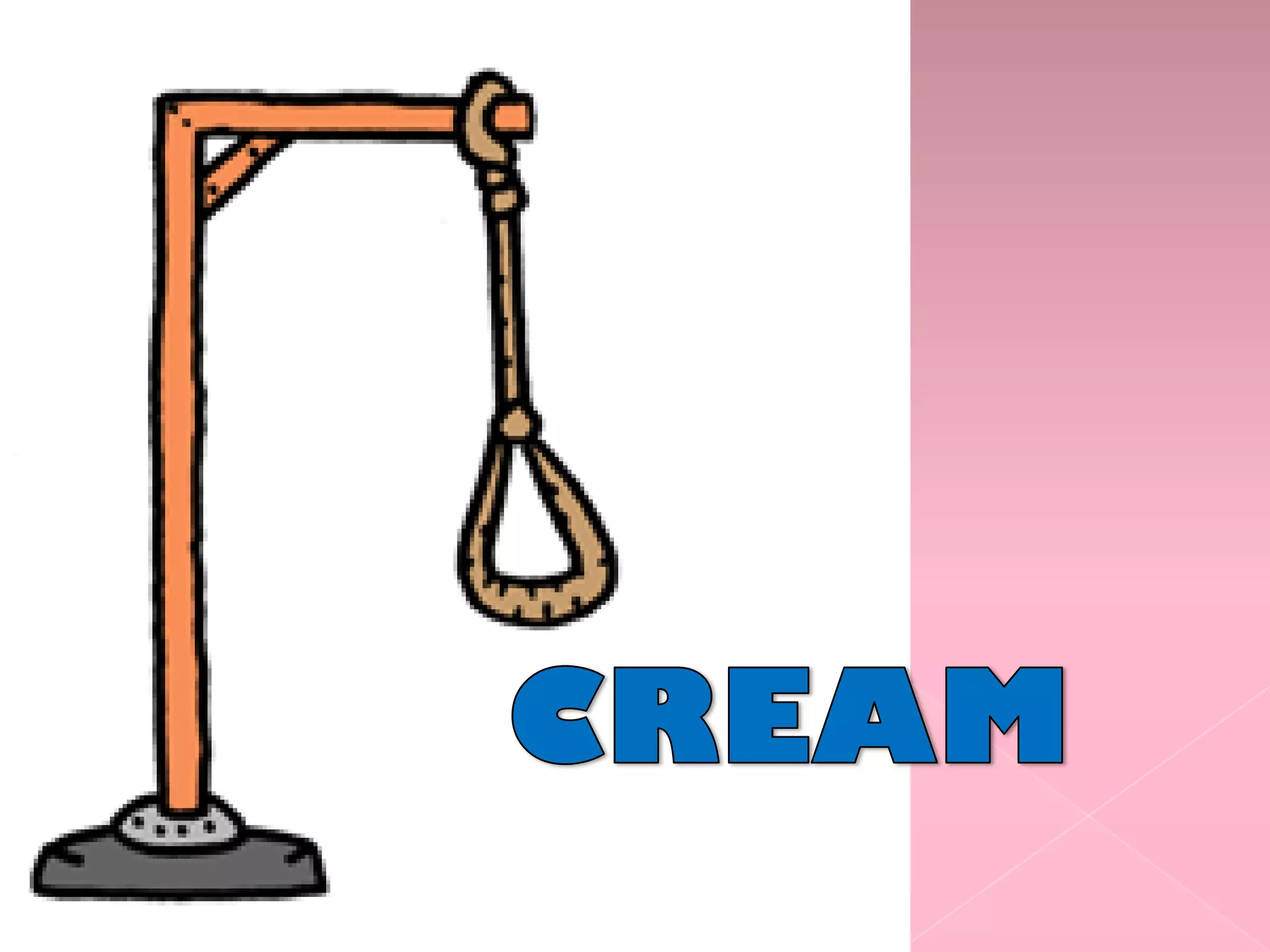 02 fundamentals of plating desserts | PDF