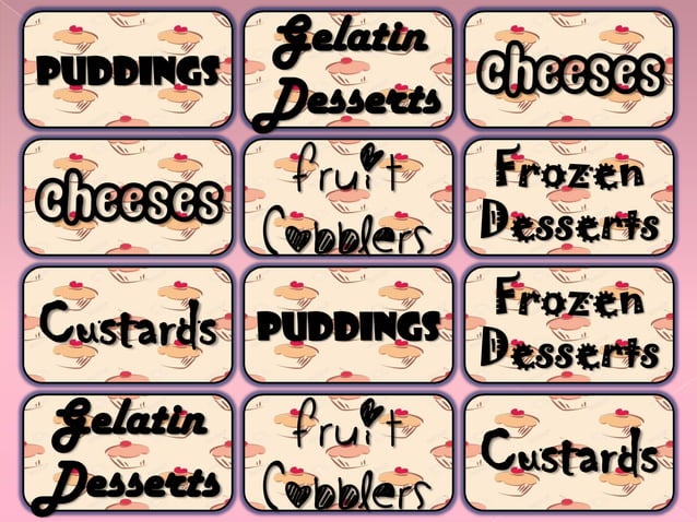 02 fundamentals of plating desserts | PDF