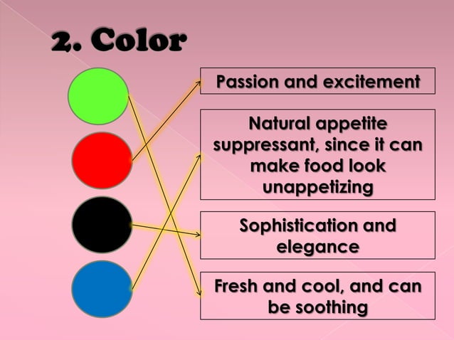 02 fundamentals of plating desserts | PDF