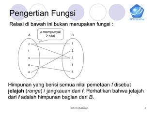 pengertian fungsi, jenis jenis fungsi, fungsi komposisi dan fungsi ...