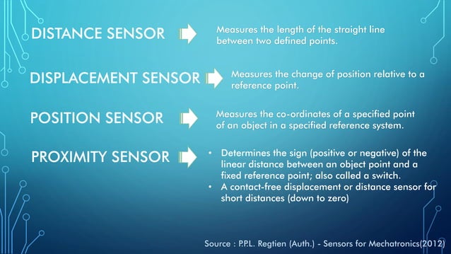Sensors (Potentiometer and Strain Gauge) | PDF | Physics | Science