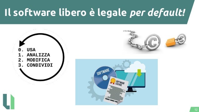Il software libero e open source: cos’è e perché riguarda tutti - Gio…