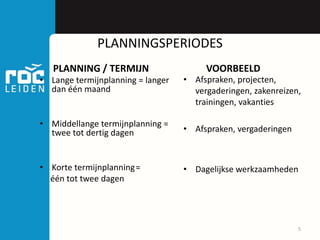 Time management | PPTX