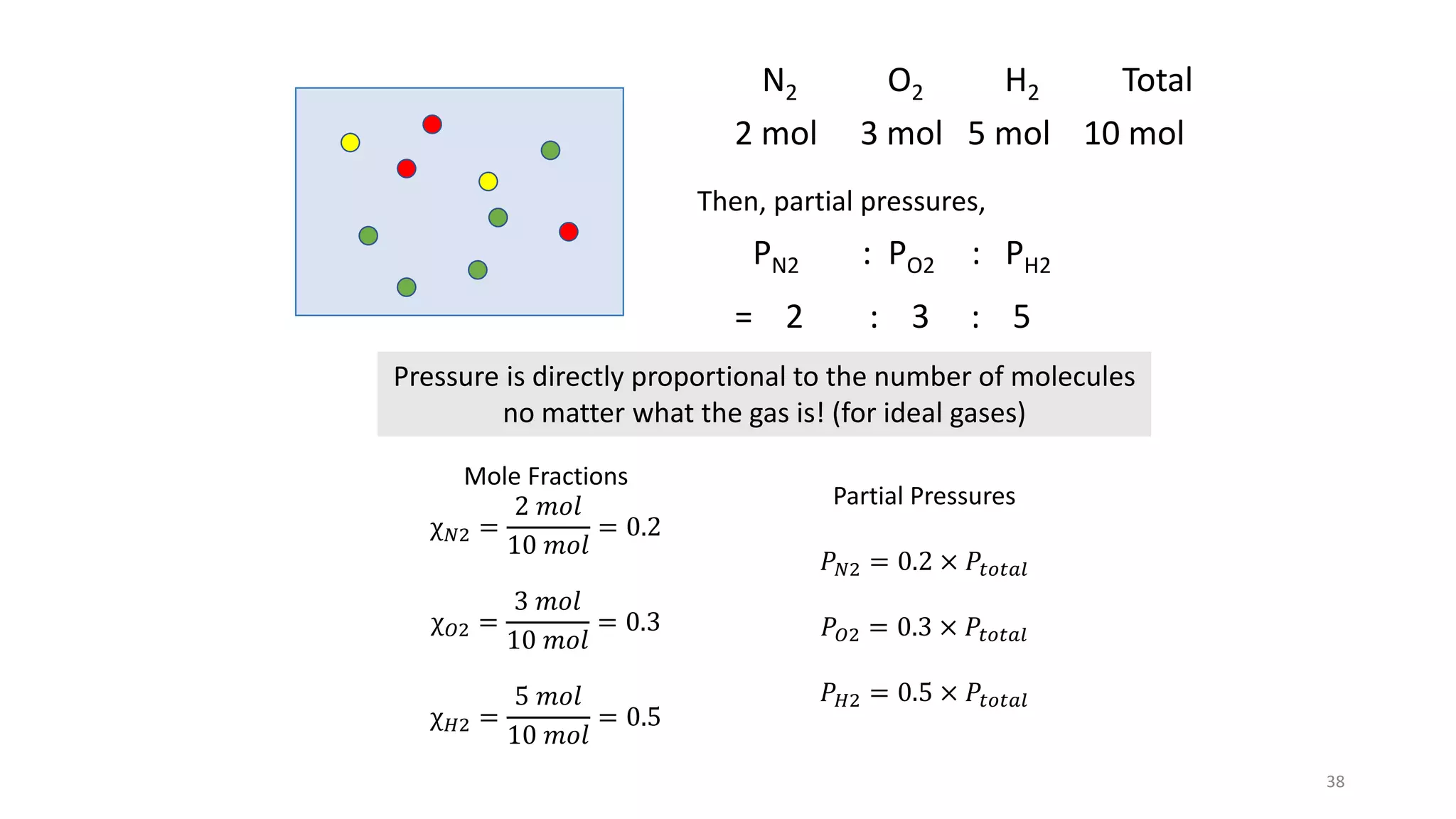 Properties of Gases | PPTX