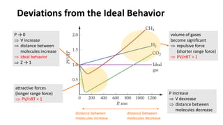 Properties of Gases | PPTX