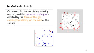 Properties of Gases | PPTX