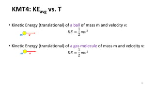 Properties of Gases | PPTX