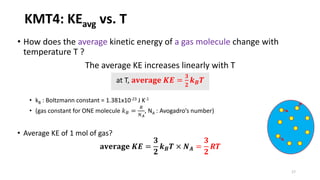 Properties of Gases | PPTX