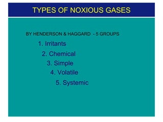 Asphyxiant poisons | PPT
