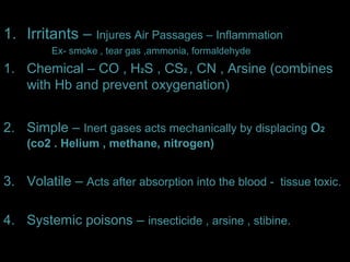 Asphyxiant poisons | PPT