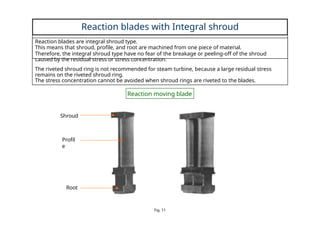 02_General features of steam turbine (1).pptx