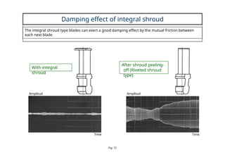 02_General features of steam turbine (1).pptx