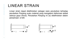 02_Geologi_Struktur_(Analisa_Kinematika).pptx
