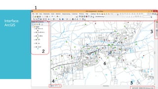 02 gis interface | PDF