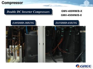 VRF GMV5 piping system based on 5th Generation | PPT