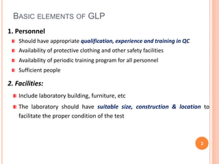 02Good Laboratory Practice (GLP)(1).pptx