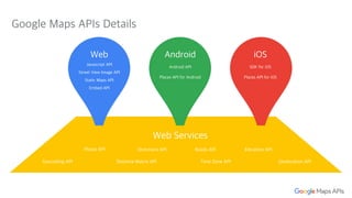 02 새로운 Google Maps API 및 Enterprise 정책 | PDF