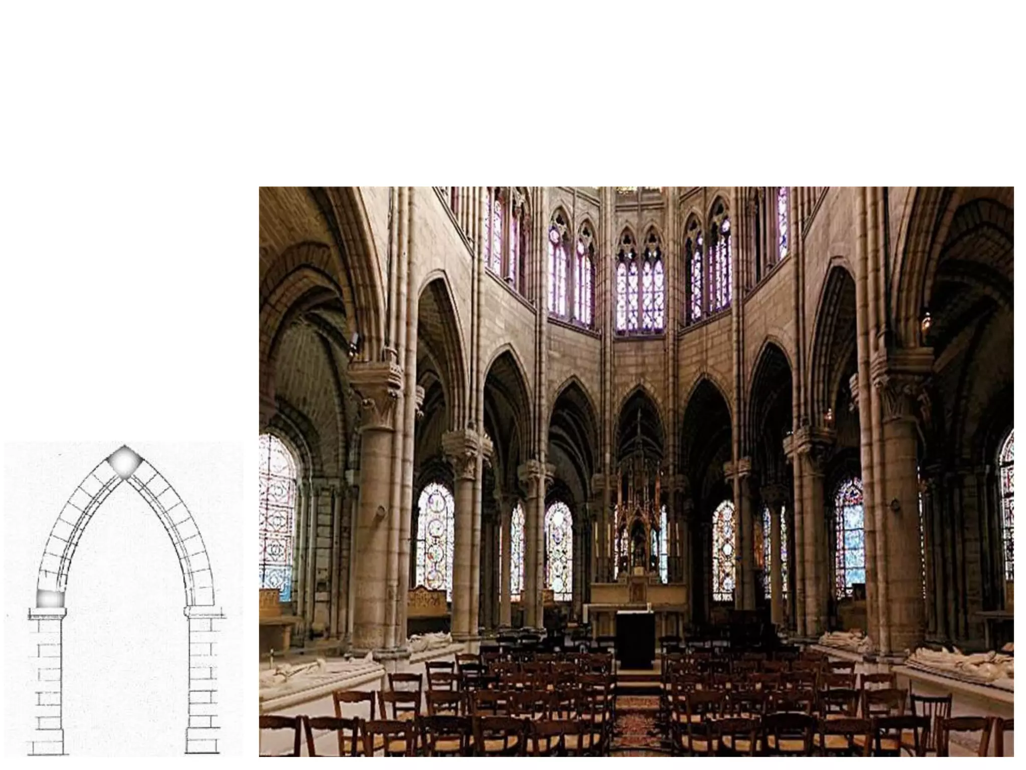 History of Gothic Architecture | PDF