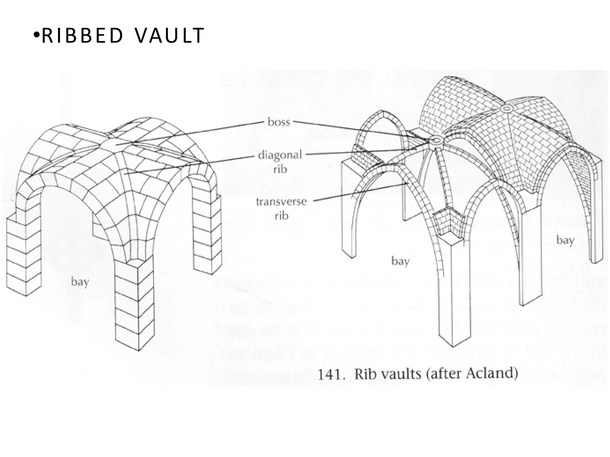 History of Gothic Architecture | PDF