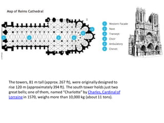Gothic Architecture Diagram Labeled