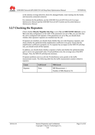 02 gsm bss network kpi (sdcch call drop rate) optimization manual | DOC