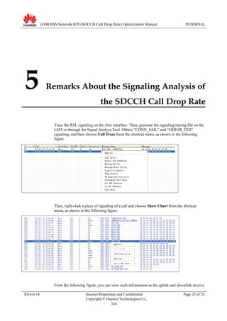 02 gsm bss network kpi (sdcch call drop rate) optimization manual | DOC