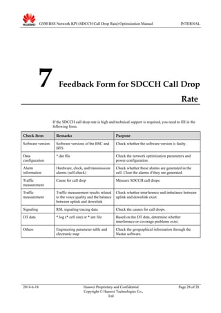 02 gsm bss network kpi (sdcch call drop rate) optimization manual | DOC