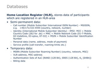02 gsm hscsd_gprs | PDF