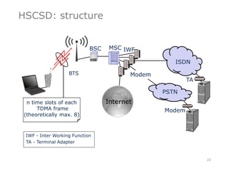 02 gsm hscsd_gprs | PPT