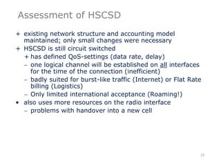 02 gsm hscsd_gprs | PPT