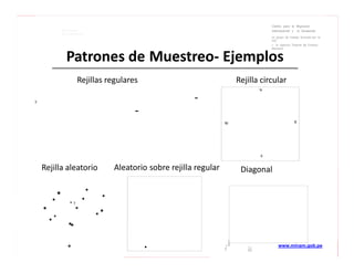 02_guia-muestreo-de-suelos.pptx