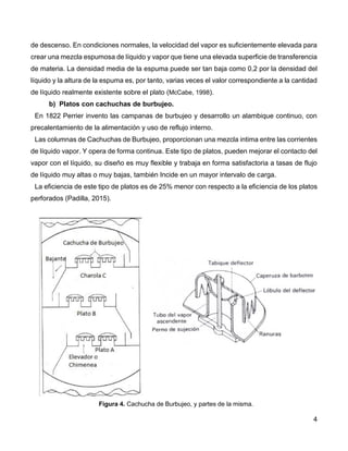 Guia resuelta de destilación fraccionada | PDF