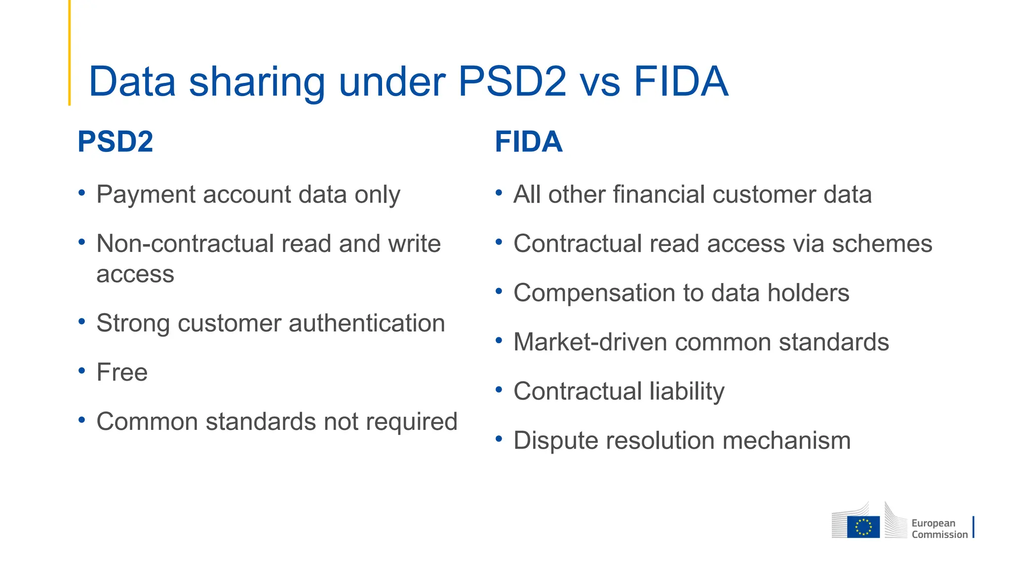 2) Gundars Ostrovskis DG Fisma Presentation.pptx