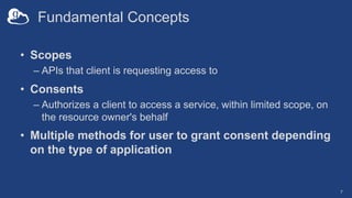 Getting Started with Globus for Developers | PDF