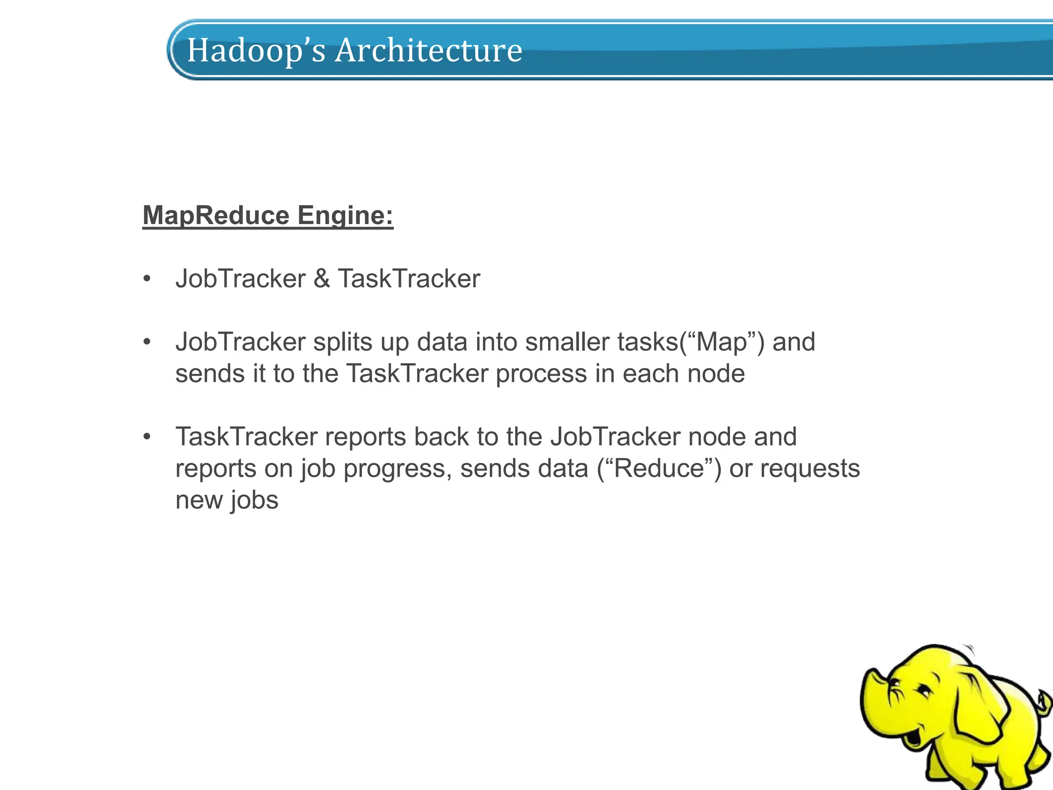 02 Hadoop.pptx HADOOP VENNELA DONTHIREDDY | PPT