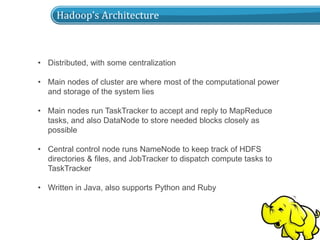 02 Hadoop.pptx HADOOP VENNELA DONTHIREDDY | PPT