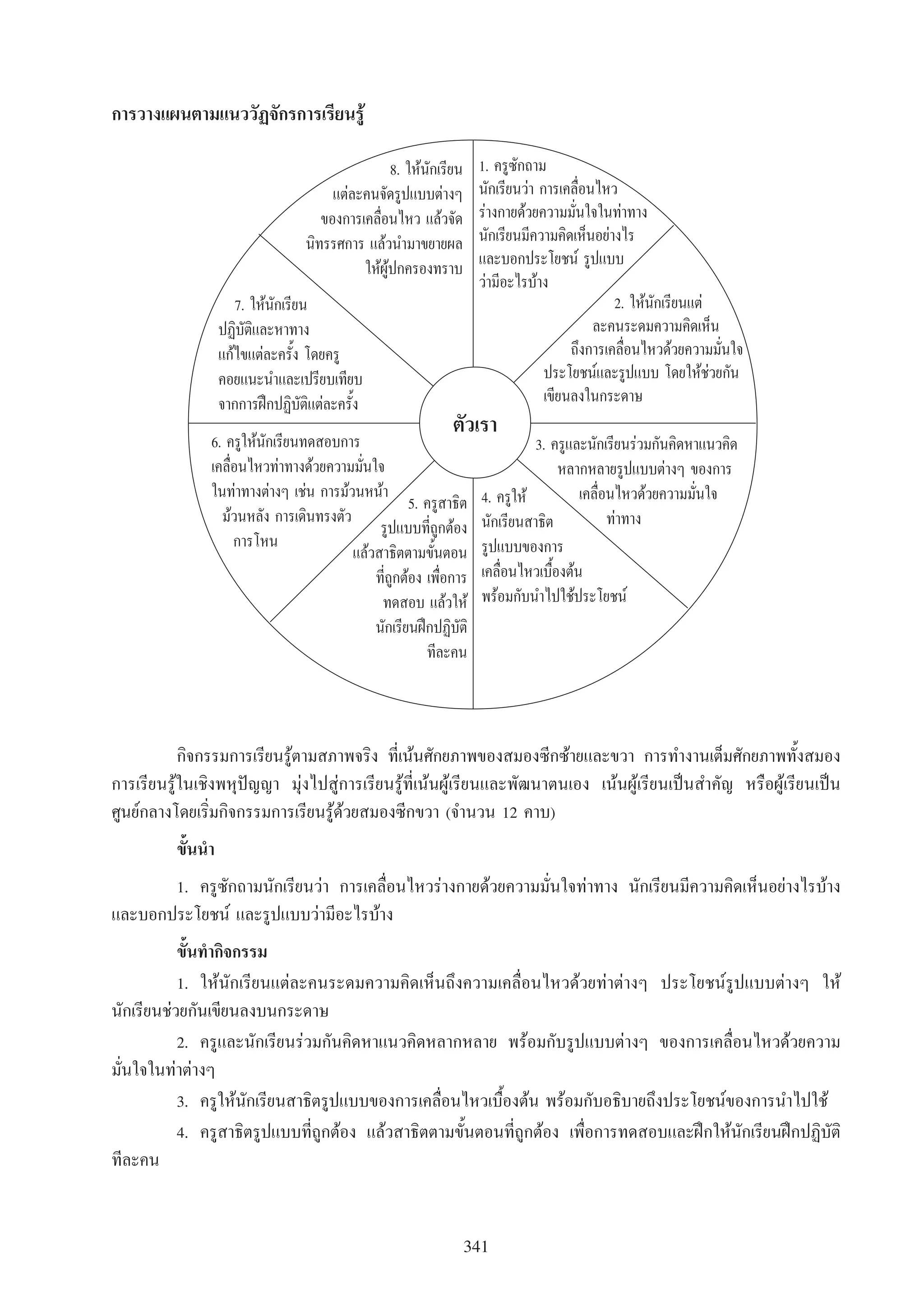 02+heap2+dltv54+แผนผังความคิด หน่วยที่ 1 ตัวเรา ระดับประถม 1 3 | PDF