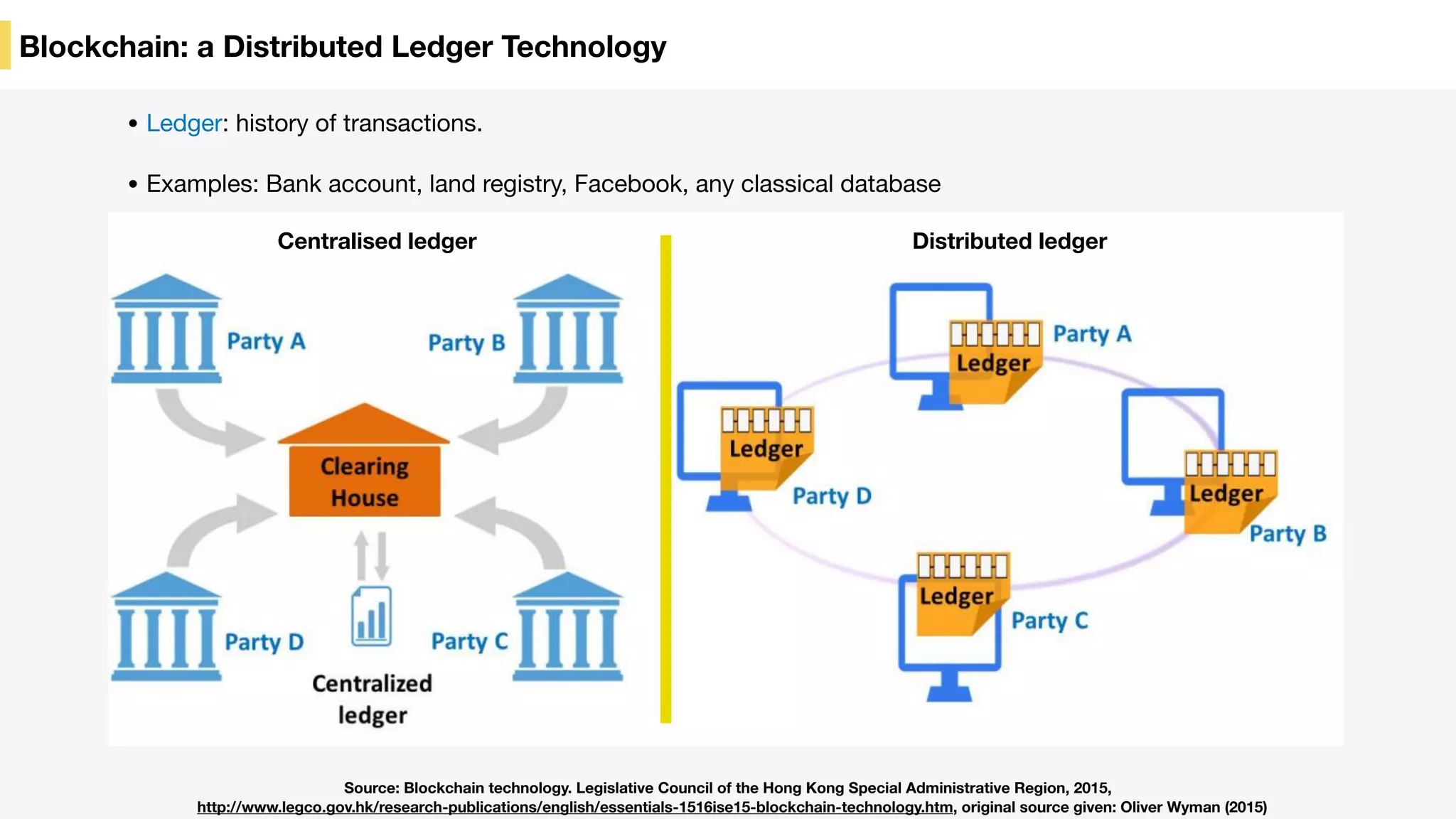 02 hello smart contracts | PDF